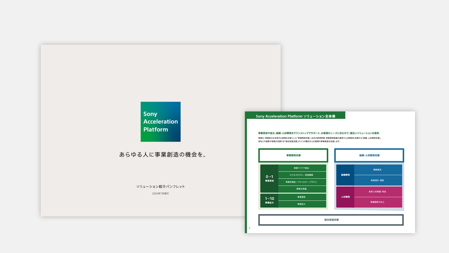 Sony Acceleration Platform紹介資料をぜひご覧ください！ | 【Sony Acceleration Platform ...