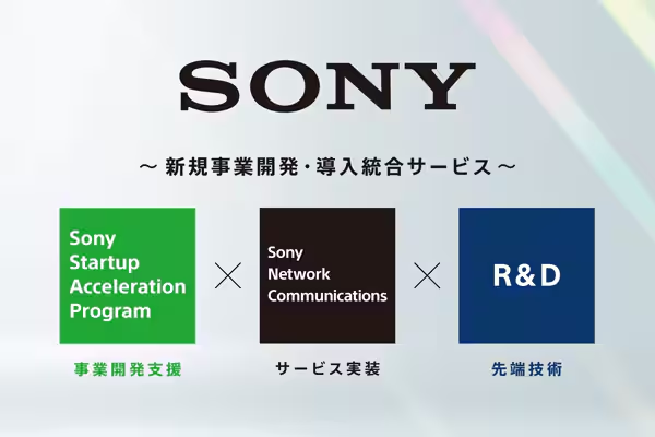 Sony Startup Acceleration Programの事業開発支援とソニーネットワークコミュニケーションズのサービス実装支援を ...