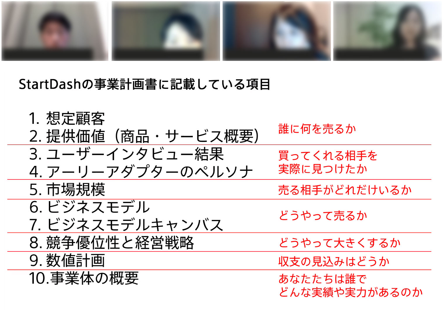 オンラインにて事業化支援Webアプリ「StartDash」を使ったワークショップを開催！ | 【Sony Acceleration Platform】新規事業の創出と事業開発を支援するプラットフォーム