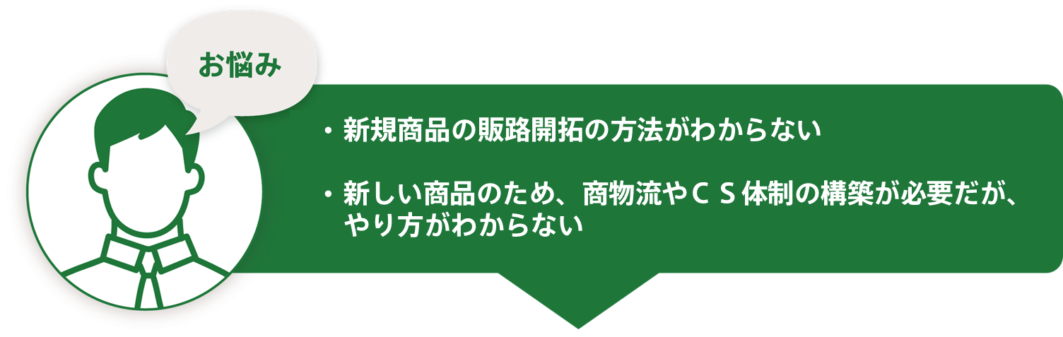 販売導入支援 ソリューション紹介 【sony Acceleration Platform】新規事業の創出と事業開発を支援するプラットフォーム